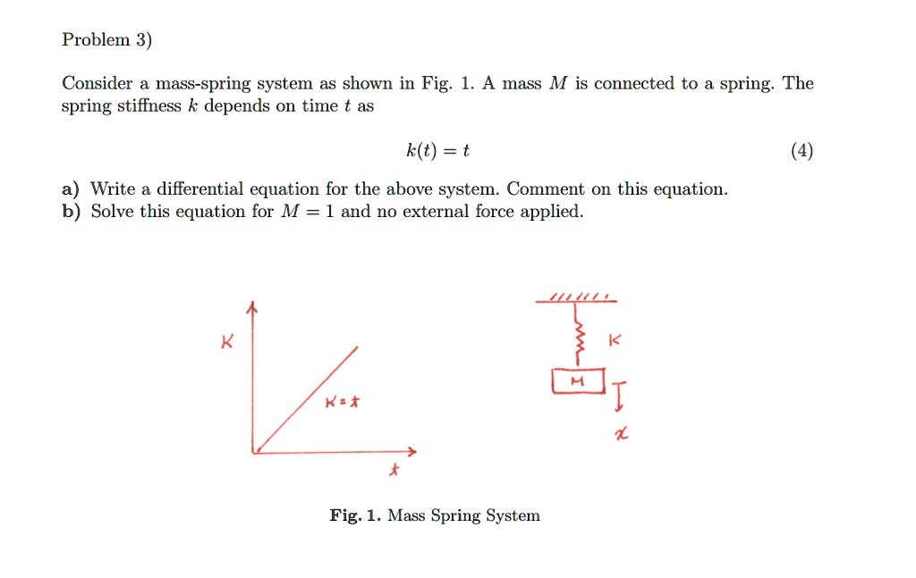 problem 3 consider a mass spring system as shown in fig 1 a mass m is connected to a spring the ...