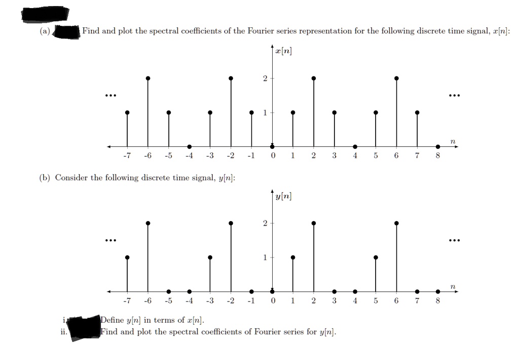 SOLVED: Find and plot the spectral coefficients of the Fourier series representation for the ...