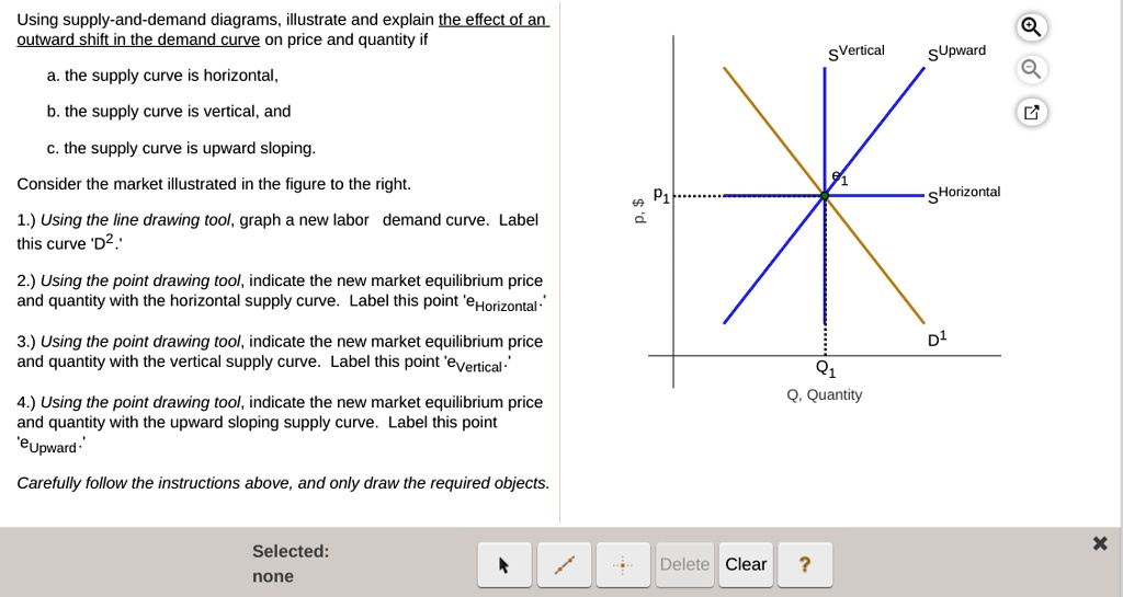 Using supply-and-demand diagrams, illustrate and explain the effect of ...