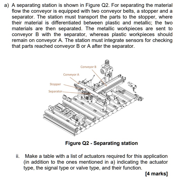 SOLVED: Texts: a) A separating station is shown in Figure Q2. For ...