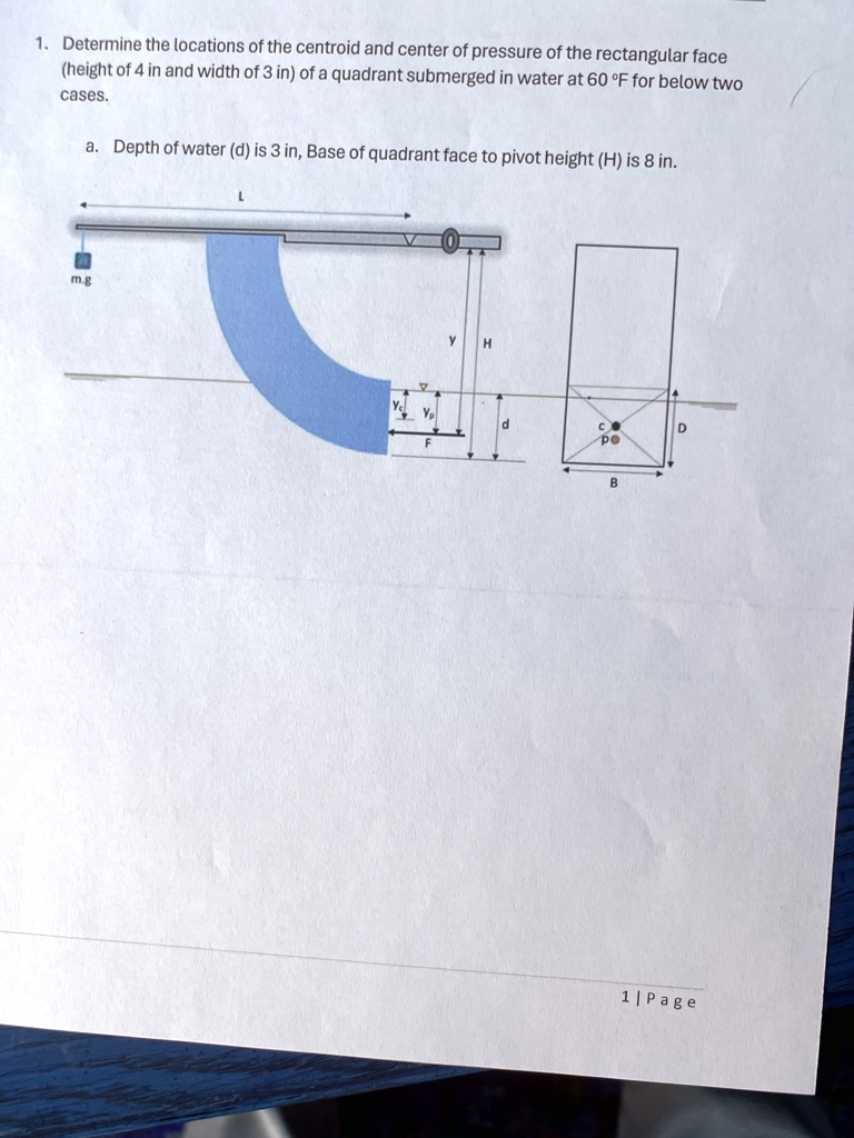 determine the locations of the centroid and center of pressure of the ...