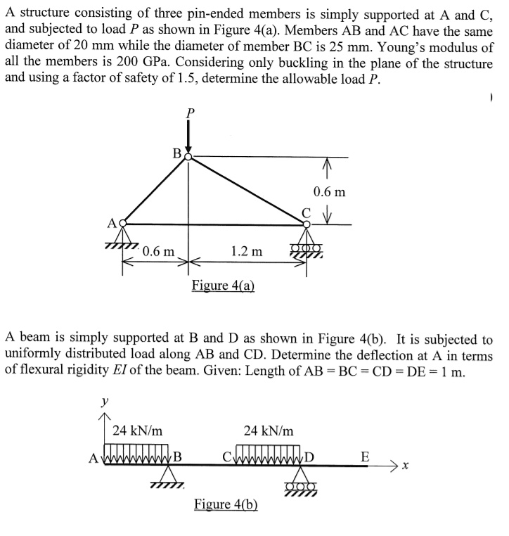SOLVED: A structure consisting of three pin-ended members is simply ...