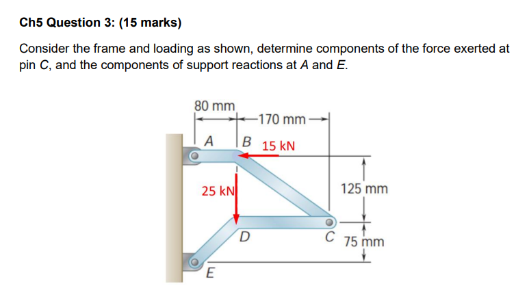 Ch5 Question 3: (15 marks) Consider the frame and loading as shown, determine components of the ...