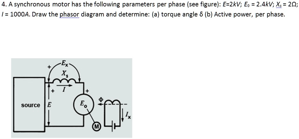 SOLVED: A synchronous motor has the following parameters per phase (see figure): E = 2 kV; Eo ...