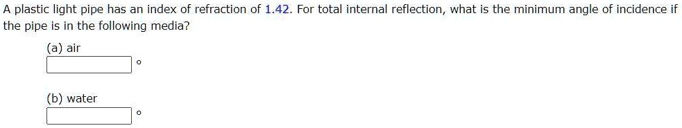 SOLVED: A plastic light pipe has an index of refraction of 1.42. For ...
