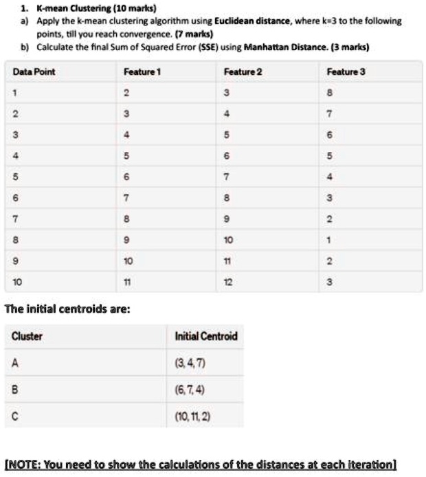 Solved Texts 1 K Means Clustering 10 Marks A Apply The K Means Clustering Algorithm Using 0990