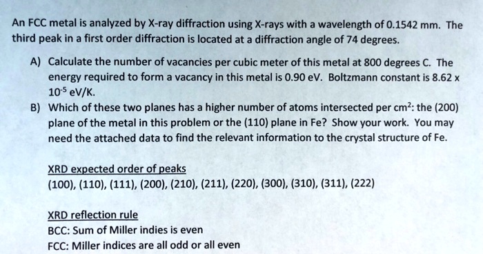 An FCC metal is analyzed by X-ray diffraction using X-rays with a ...