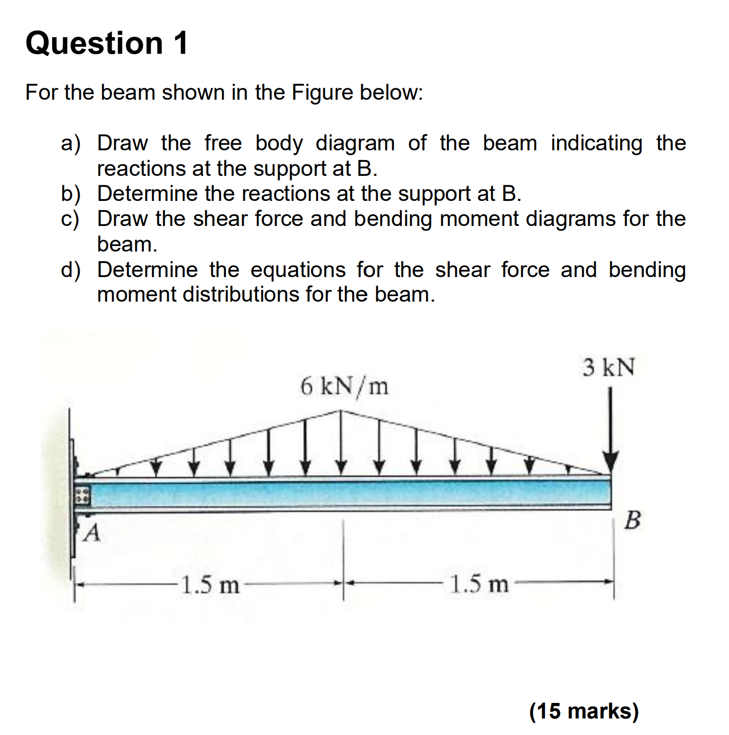 Question 1 For the beam shown in the Figure below: a) Draw the free ...