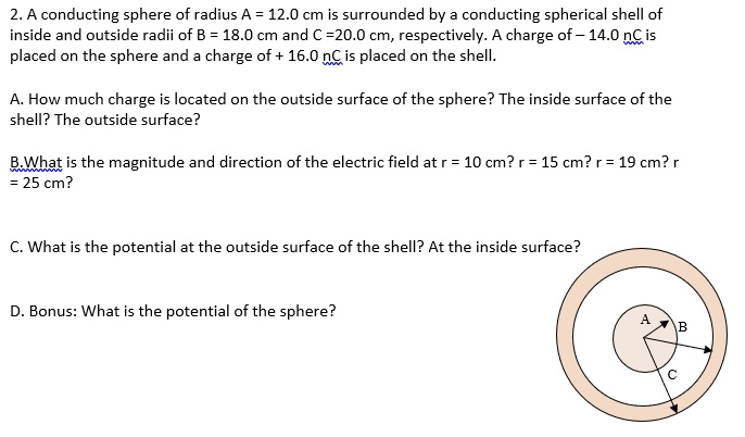 SOLVED: conducting sphere of radius A 12.0 cm is surrounded by conducting spherical shell of ...