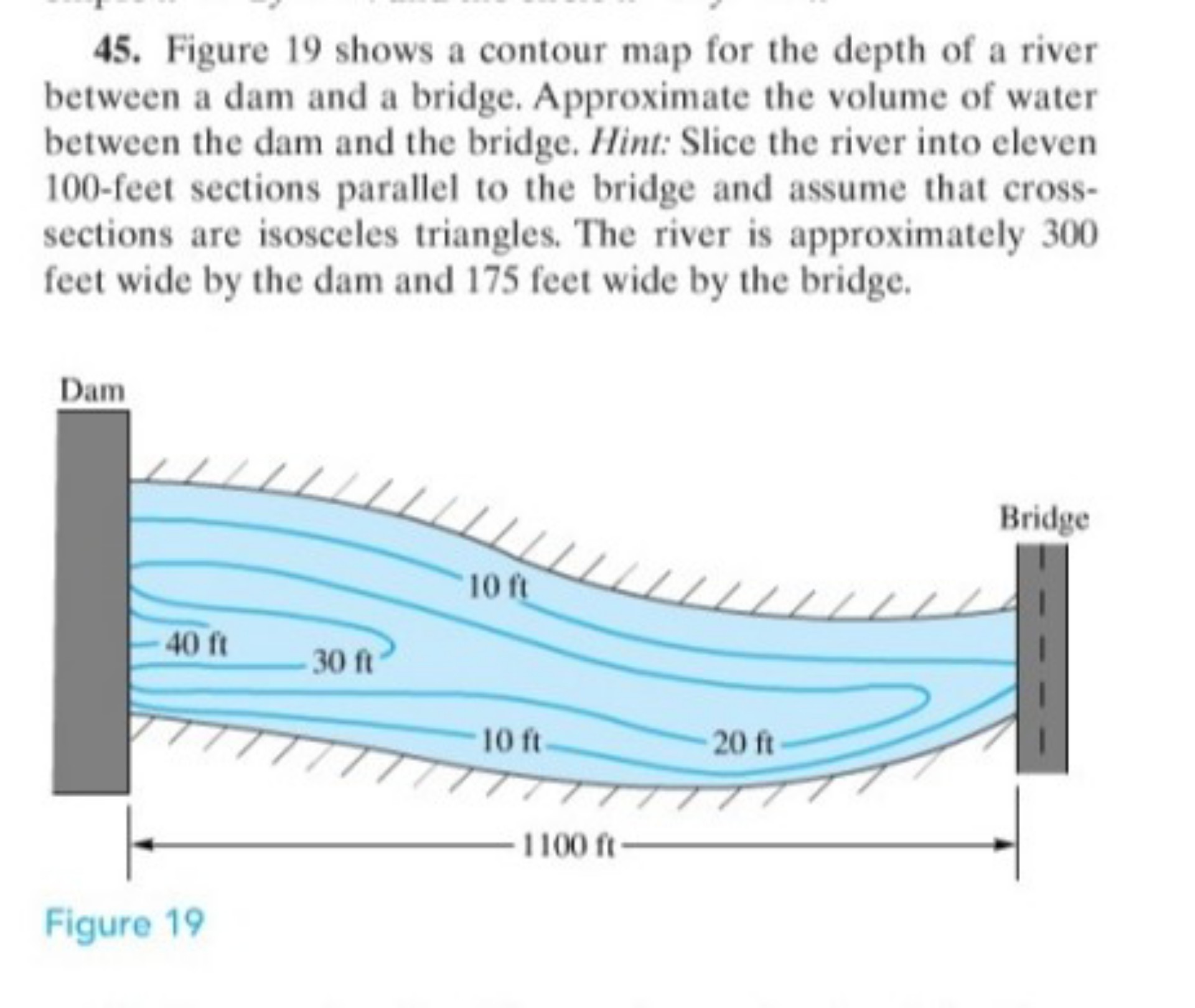 45 figure 19 shows a contour map for the depth of a river between a dam ...