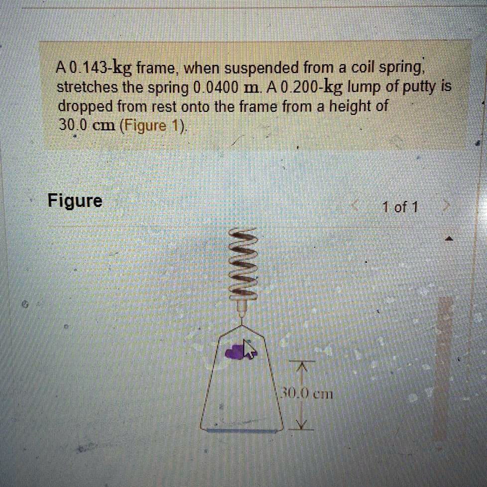 SOLVED: A 0.143-kg frame, when suspended from a coil spring, stretches ...