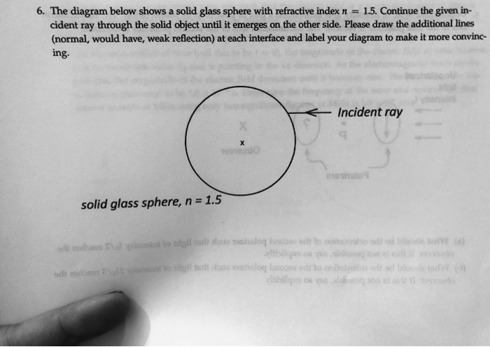SOLVED: The diagram below shows a solid glass sphere with a refractive ...