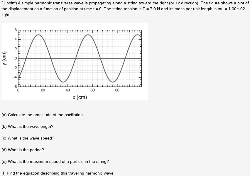 SOLVED: A simple harmonic transverse wave is propagating along a string toward the right (or +x ...