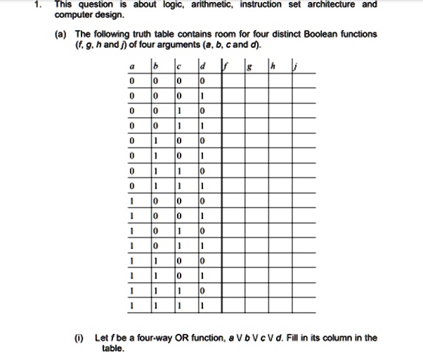 Solved Ii Consider A Bitwise Or Function Of Two 2 Bit Inputs A B And C D Using The 2657