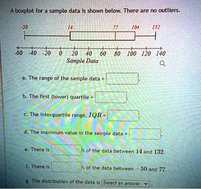 SOLVED: boxplot for a sample data is shown below: There are no outliers: 50 104 132 60 40 -20 20 ...