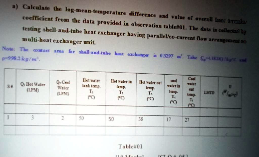 a calculate the log mean temperature difference and value of overall ...