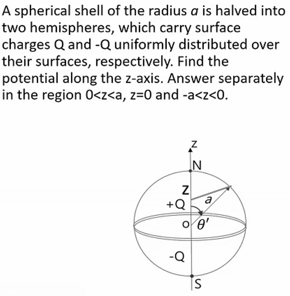 SOLVED: A spherical shell of radius a is divided into two hemispheres, each carrying surface ...