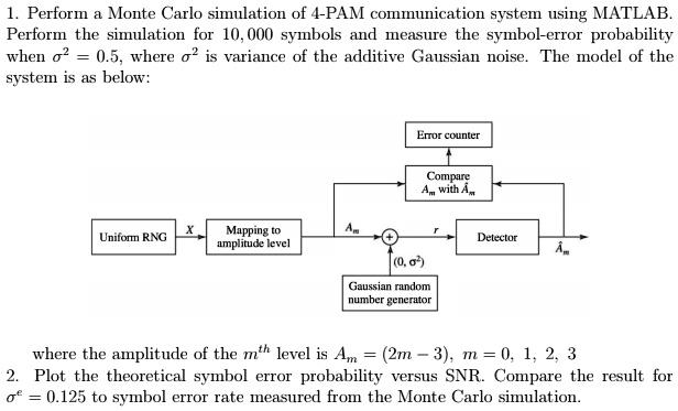 Solved Using Matlab Give Explain In The Code 1 Perform A Monte Carlo