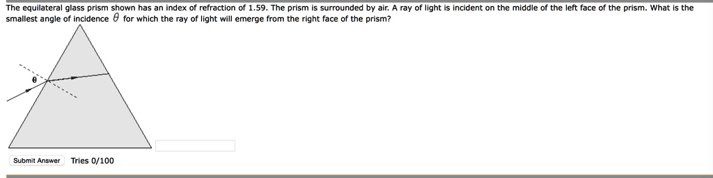 SOLVED: The equilateral glass prism shown has an index of refraction of ...