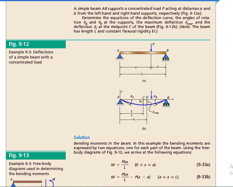 Fig. 9-12 Example 9-3: Deflections of a simple beam with a concentrated ...