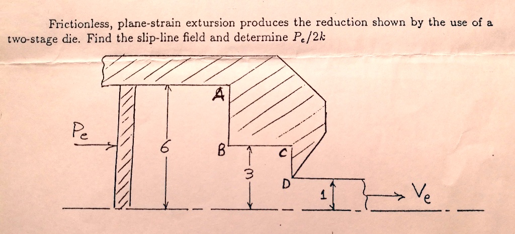 SOLVED: Frictionless, plane-strain extrusion produces the reduction ...