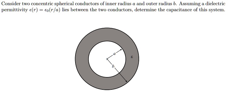 SOLVED: Consider two concentric spherical conductors of inner radius ...