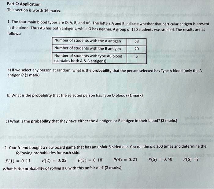 Part C: Application This section is worth 16 marks. 1. The four main ...