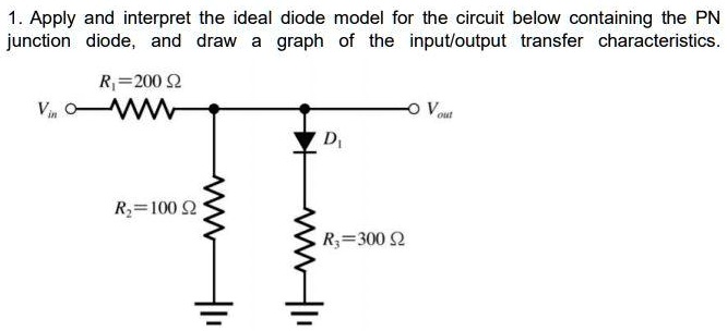 1. Apply and interpret the ideal diode model for the circuit below ...