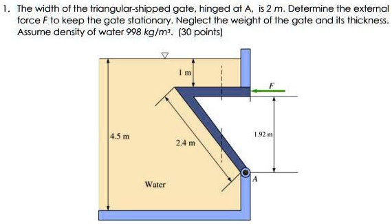 SOLVED: The width of the triangular-shaped gate, hinged at A, is 2 m ...