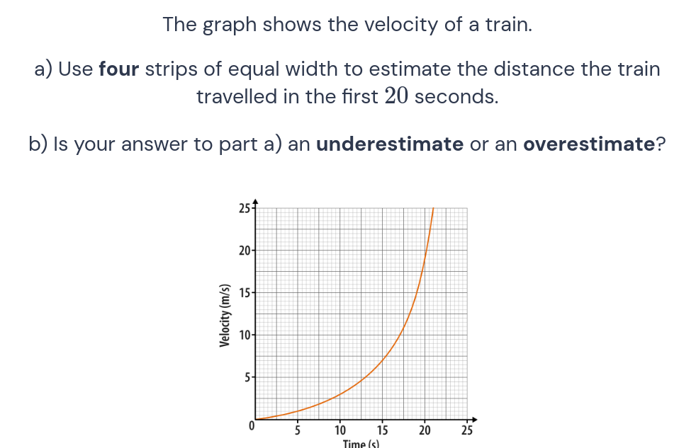 The graph shows the velocity of a train. a) Use four strips of equal width to estimate the ...