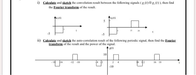 SOLVED: Calculate and sketch the convolution result between the ...