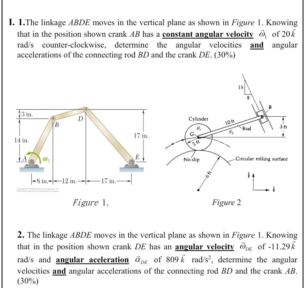 I. 1.The linkage ABDE moves in the vertical plane as shown in Figure 1 ...