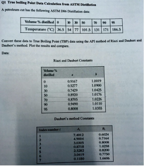 Q1 True boiling Point Data Calculation from ASTM Distillation A ...
