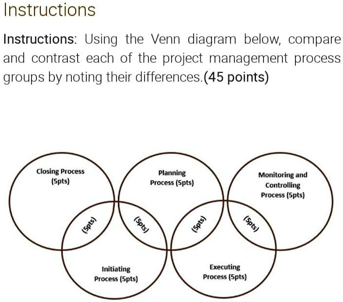 kindly see attached file thanks instructions instructions using the ...