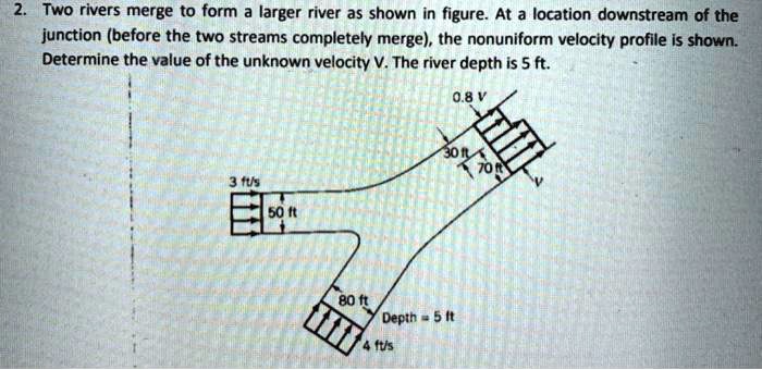 two rivers merge to form a larger river as shown in figure at a ...