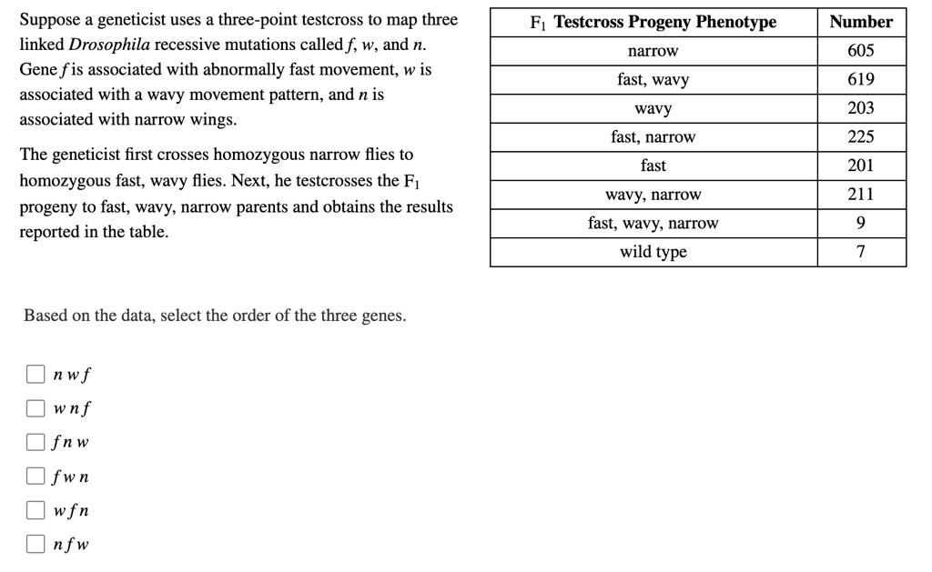 Suppose a geneticist uses a three-point testcross to map three linked ...