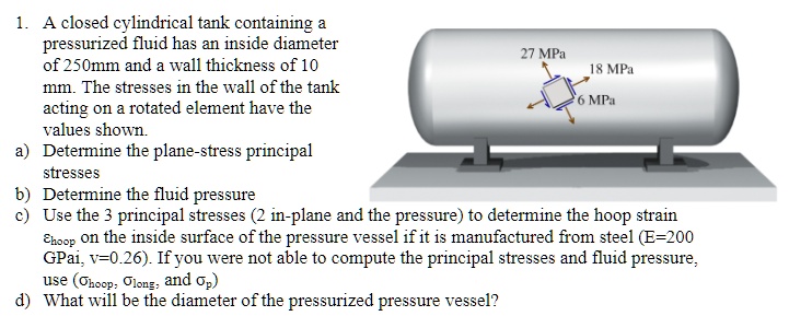 A closed cylindrical tank containing a pressurized fluid has an inside ...