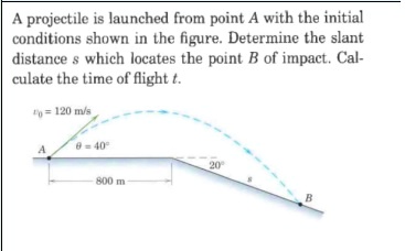 A projectile is launched from point A with the initial conditions shown ...