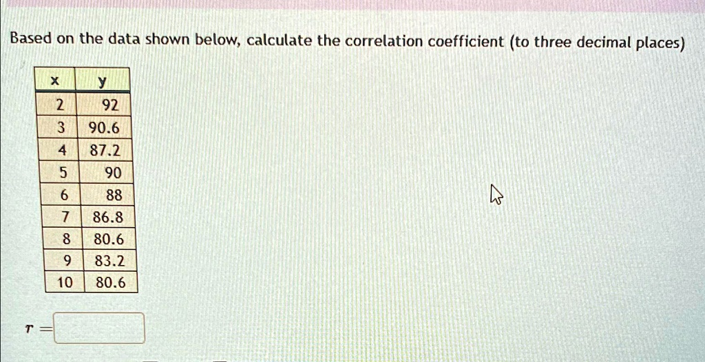 [GET ANSWER] Based on the data shown below, calculate the correlation ...