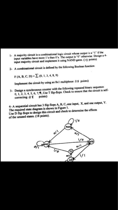 Solved A Majority Circuit Is A Combinational Logic Circuit Whose Output Is A 1 If The Input
