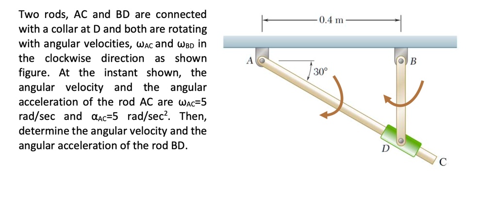 SOLVED: Two rods, AC and BD are connected with a collar at D and both ...