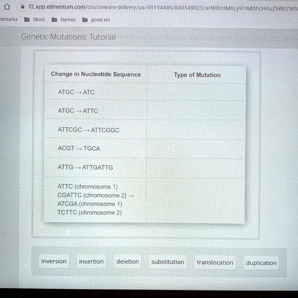 SOLVED: 'identify the types of mutations represented by change in each ...