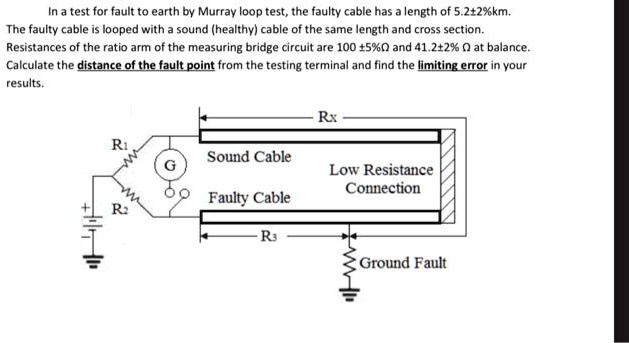 SOLVED: Test for fault to earth by Murray loop test. The faulty cable ...