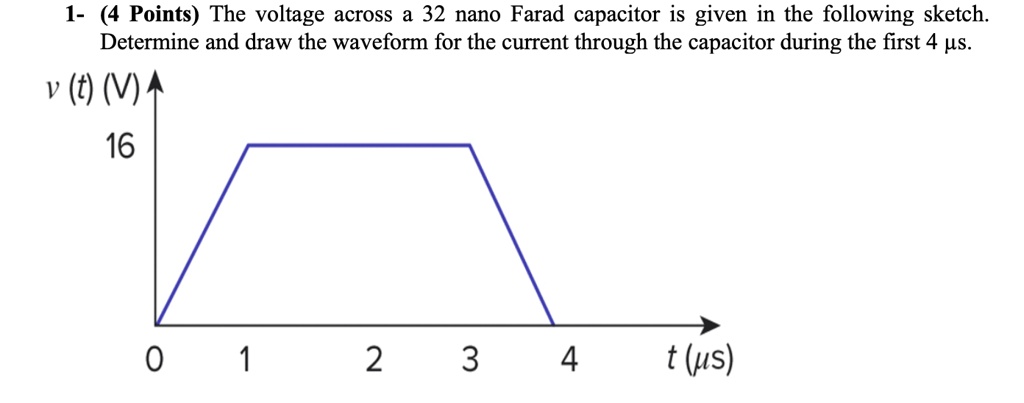 SOLVED: 1- (4 Points) The voltage across a 32 nanofarad capacitor is ...