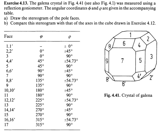 Exercise 4.13. The galena crystal in Fig. 4.41 (see also Fig. 4.1) was ...
