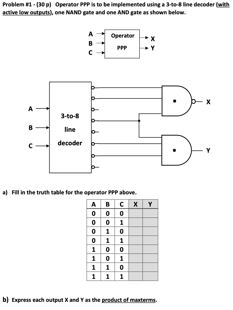 SOLVED: Problem #1 - (30 p) Operator PPP is to be implemented using a 3 ...