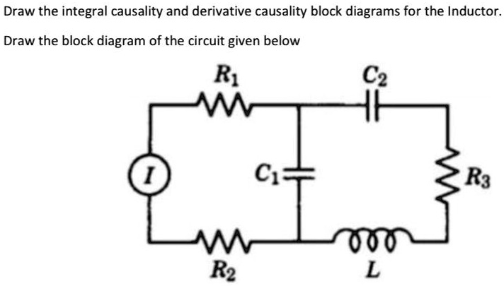 Draw the integral causality and derivative causality block diagrams for ...