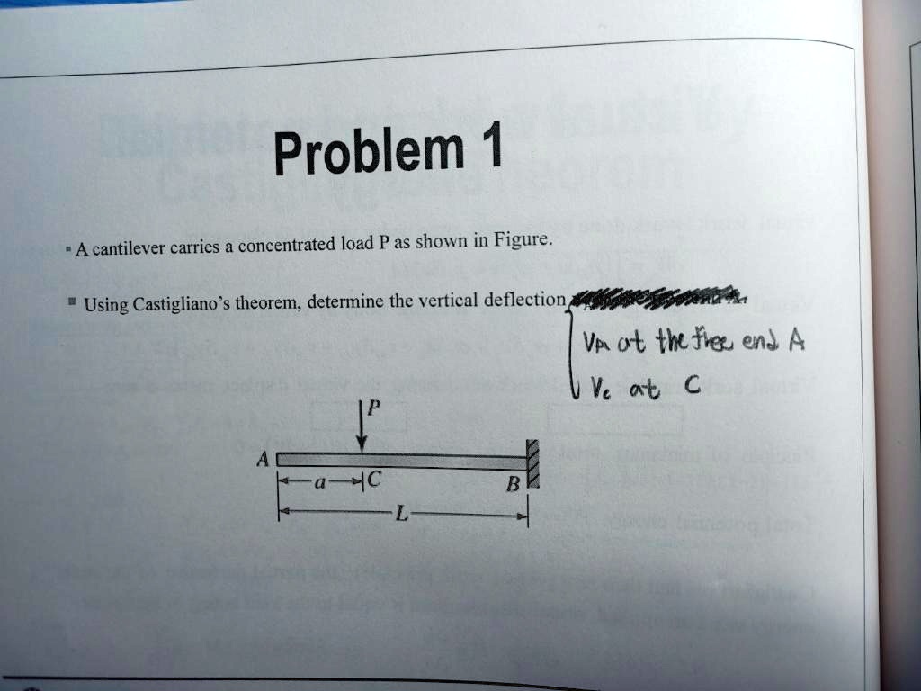 Problem 1 ? A cantilever carries a concentrated load P as shown in Figure. ? Using Castigliano's ...