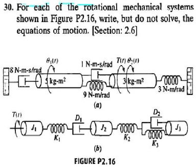 30. For each of the rotational mechanical systems shown in Figure P2.16, write, but do not solve ...