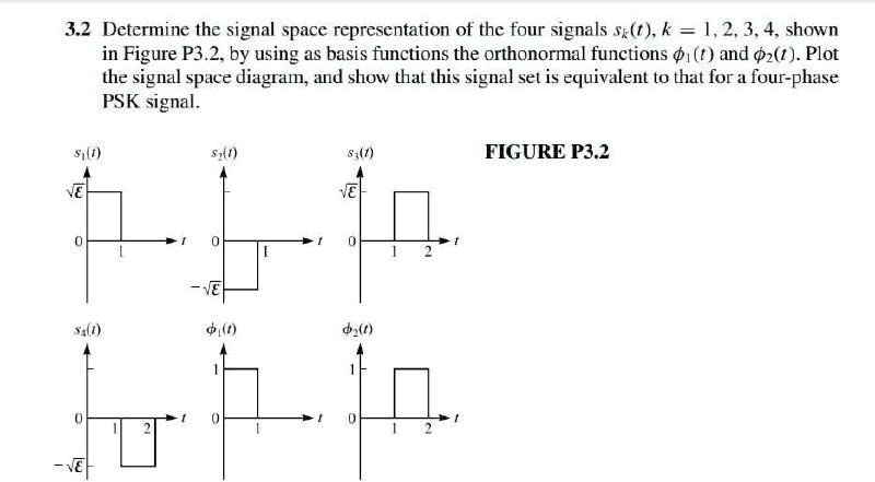 322 determine the signal space representation of the four signals stt k 123 4 shown figure p32 ...